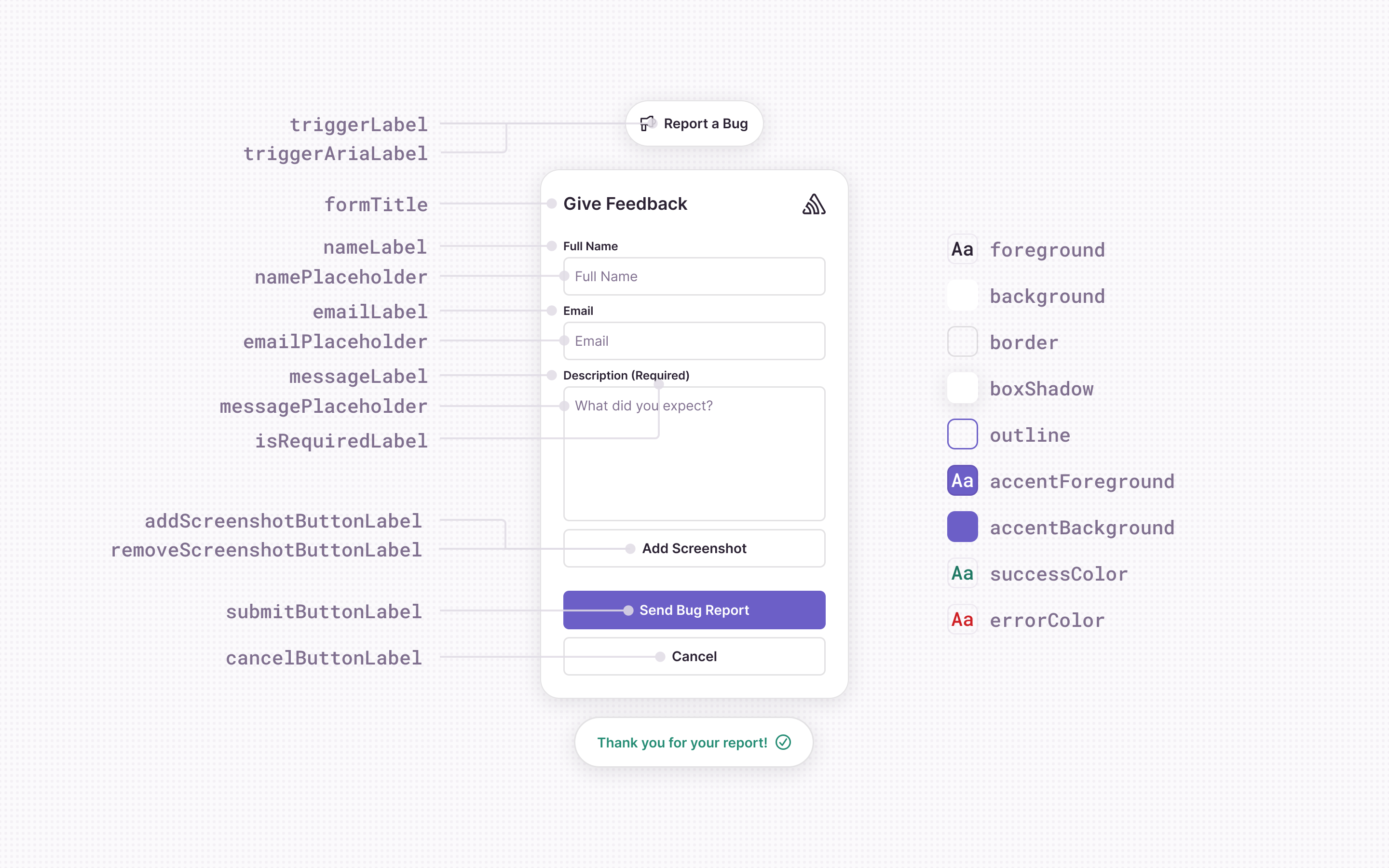 Configuration | Sentry for Node.js